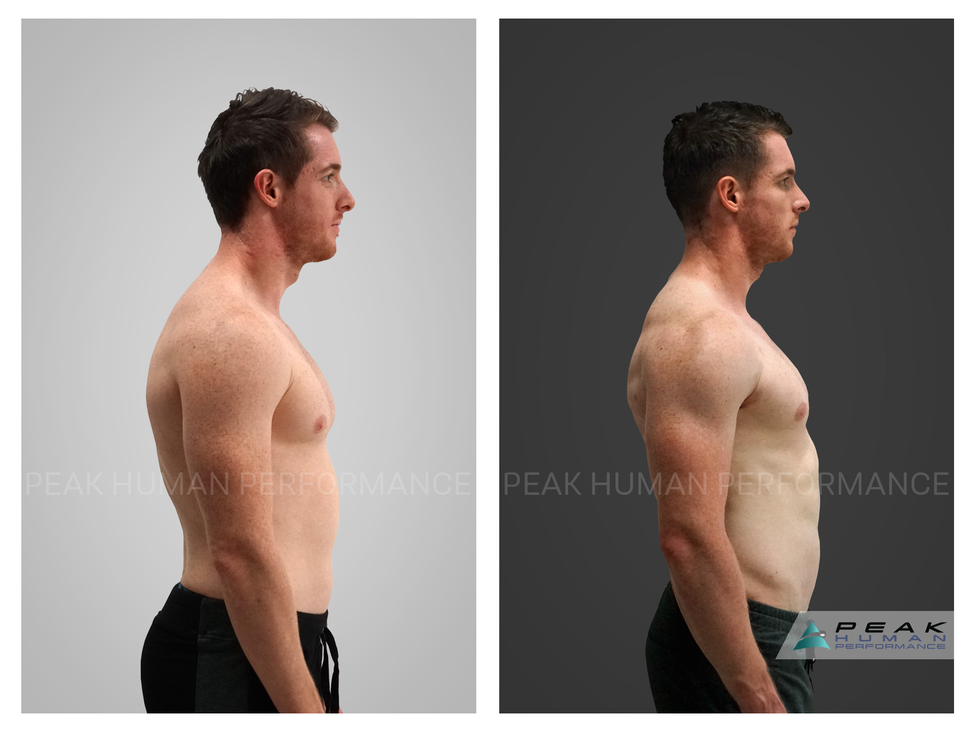 Results » Peak Human Performance